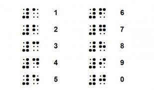 Introduction to Braille | Texas School for the Blind and Visually Impaired