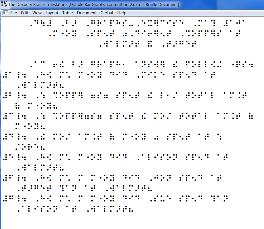 Element Arrangement on a Tactile Graphic Document | Texas School for ...